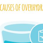 Overhydration Symptoms and Prevention | Water Boilers Direct Blog